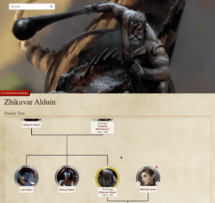 Fictional Family Tree Maker | Build Family Trees | World Anvil | World ...